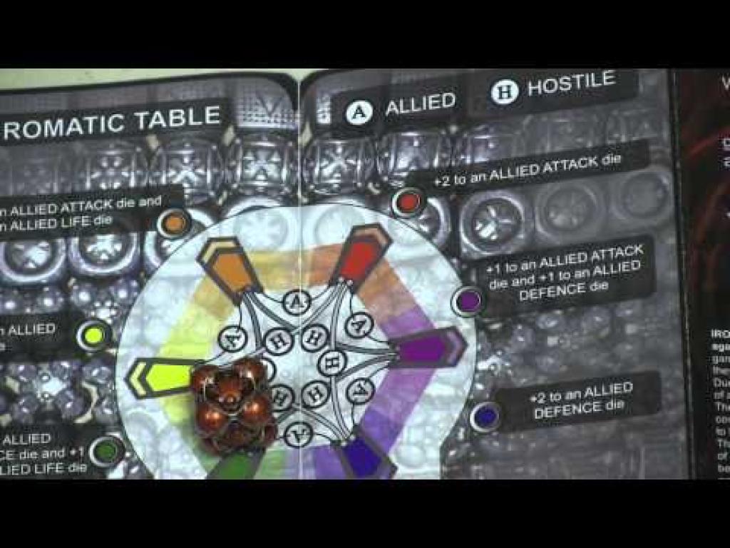 Irondie Review - with Tom Vasel|The Dice Tower